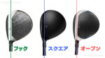 SIM2MAX-Dフェアウェイウッドの評価・試打・選び方・スペック｜つかまりが良くスライス軽減 | kokuagolf＜コクアゴルフ＞